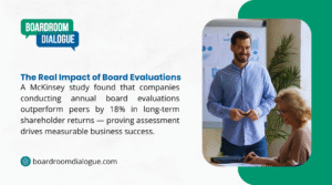 30+ Board Evaluation questionnaire for Performing Better